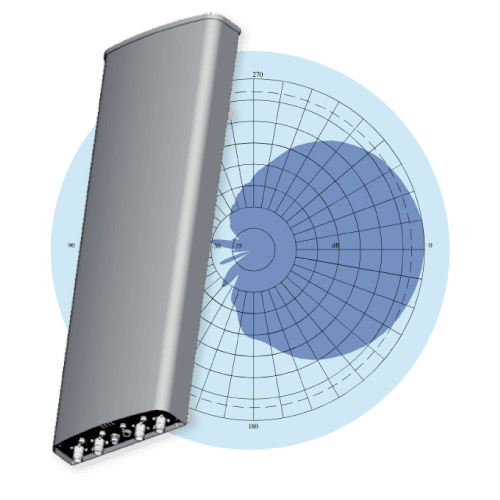 MULTIBAND SMALL CELL ANTENNAS – Alpha Wireless